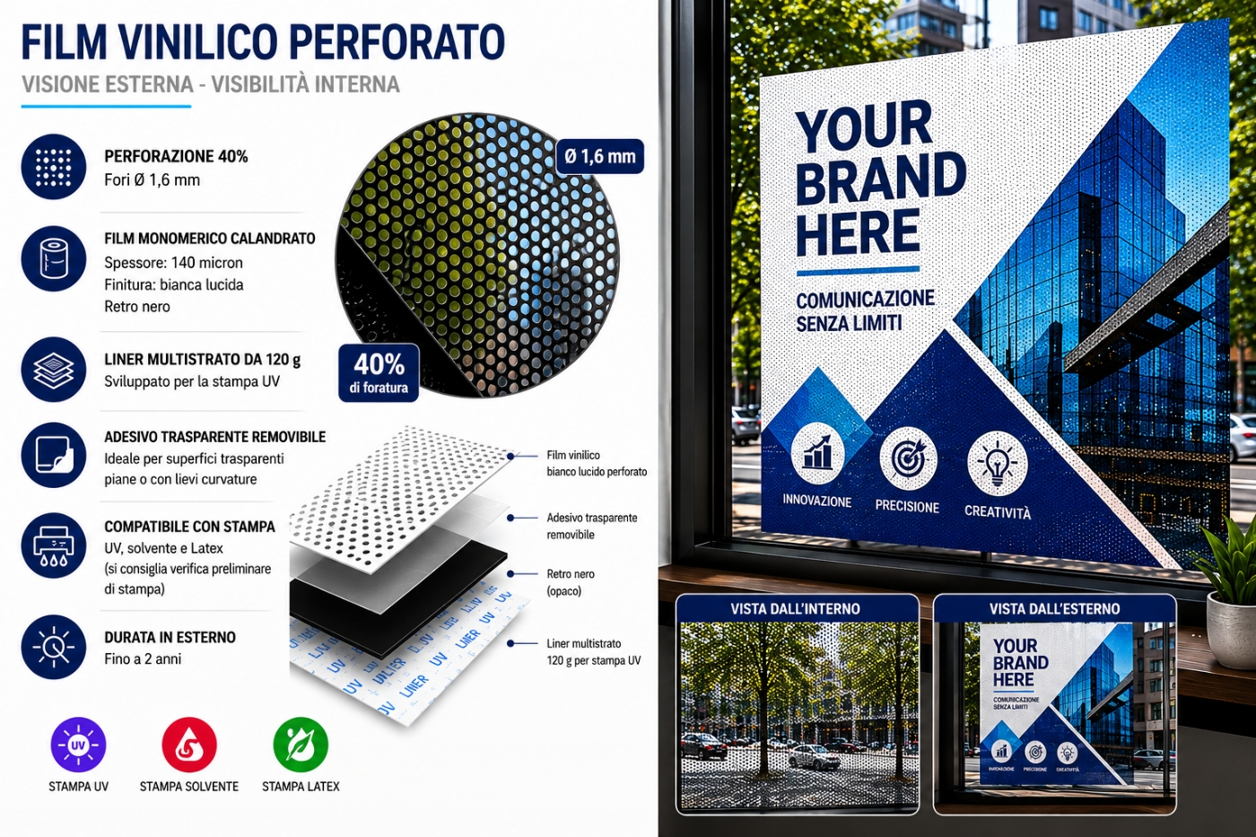Microforato adesivo per applicazioni su superfici trasparenti OWN-16/ ...